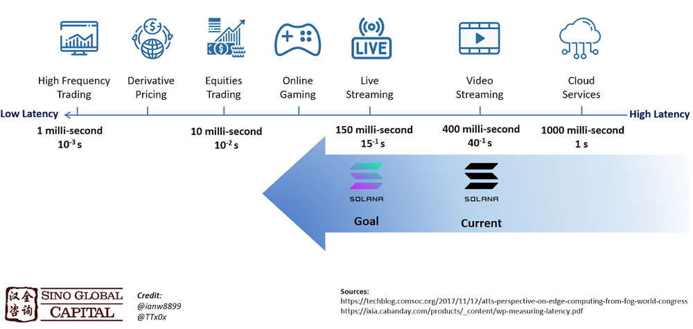 13 Expert Predictions on the Future of Cryptocurrency