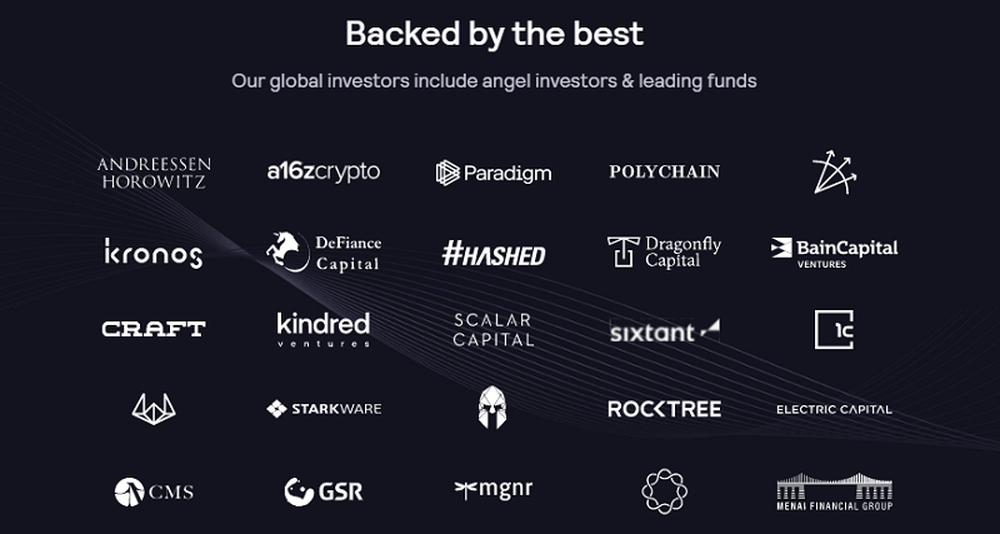 10 New Assets To Watch in 2022